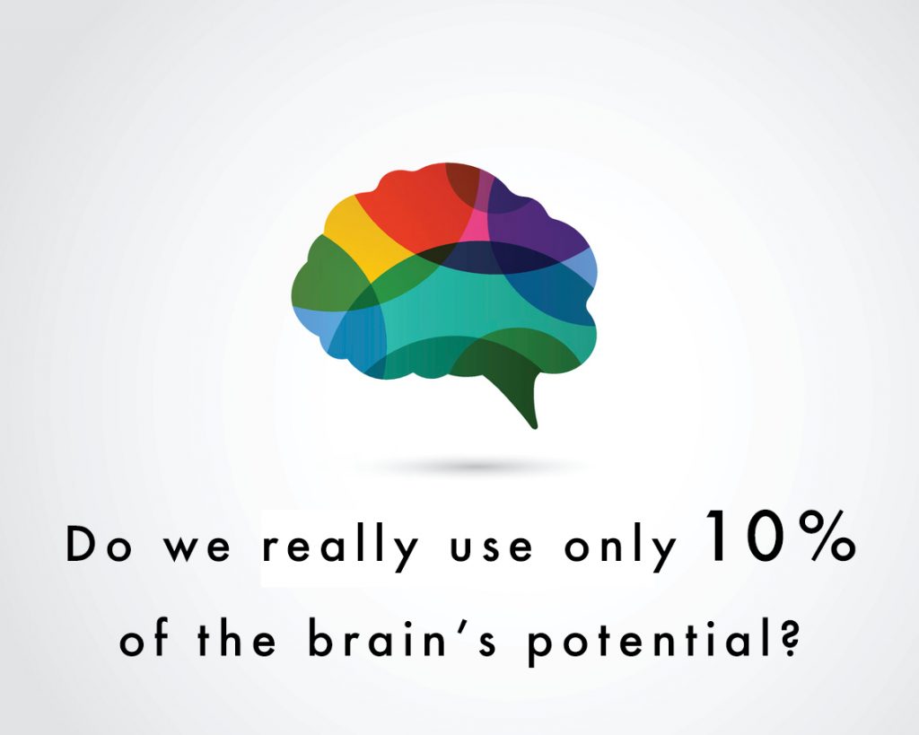 Do We Really Use Only 10% of our Brain's Potential?